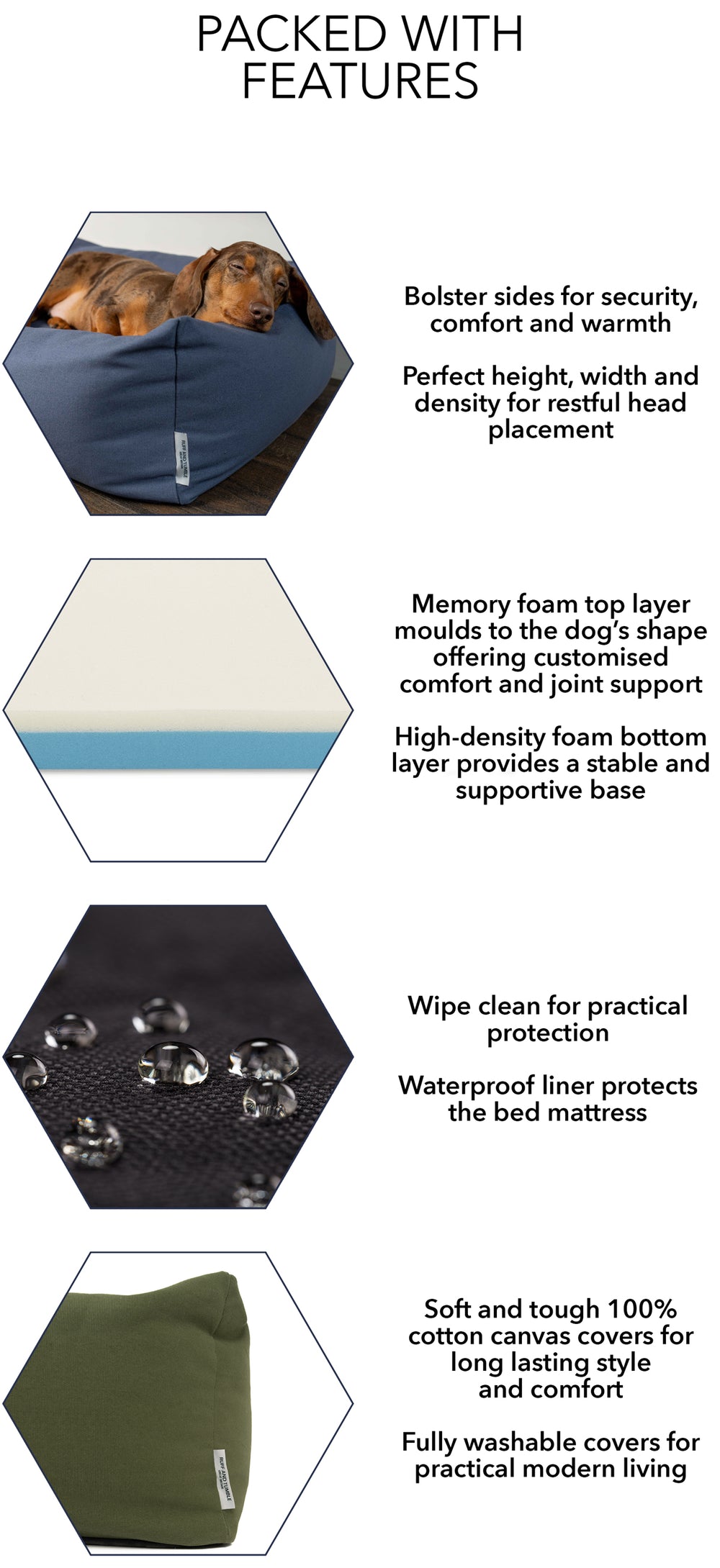 Burnham Bolster Dog Bed | Ruff & Tumble